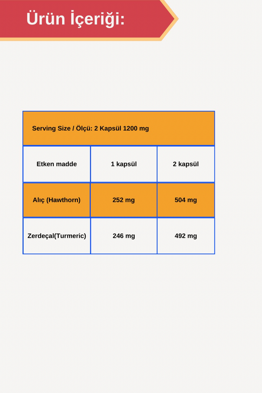 Afye Ht (hawthornturmeric) 60 Kapsül - kaybio.com